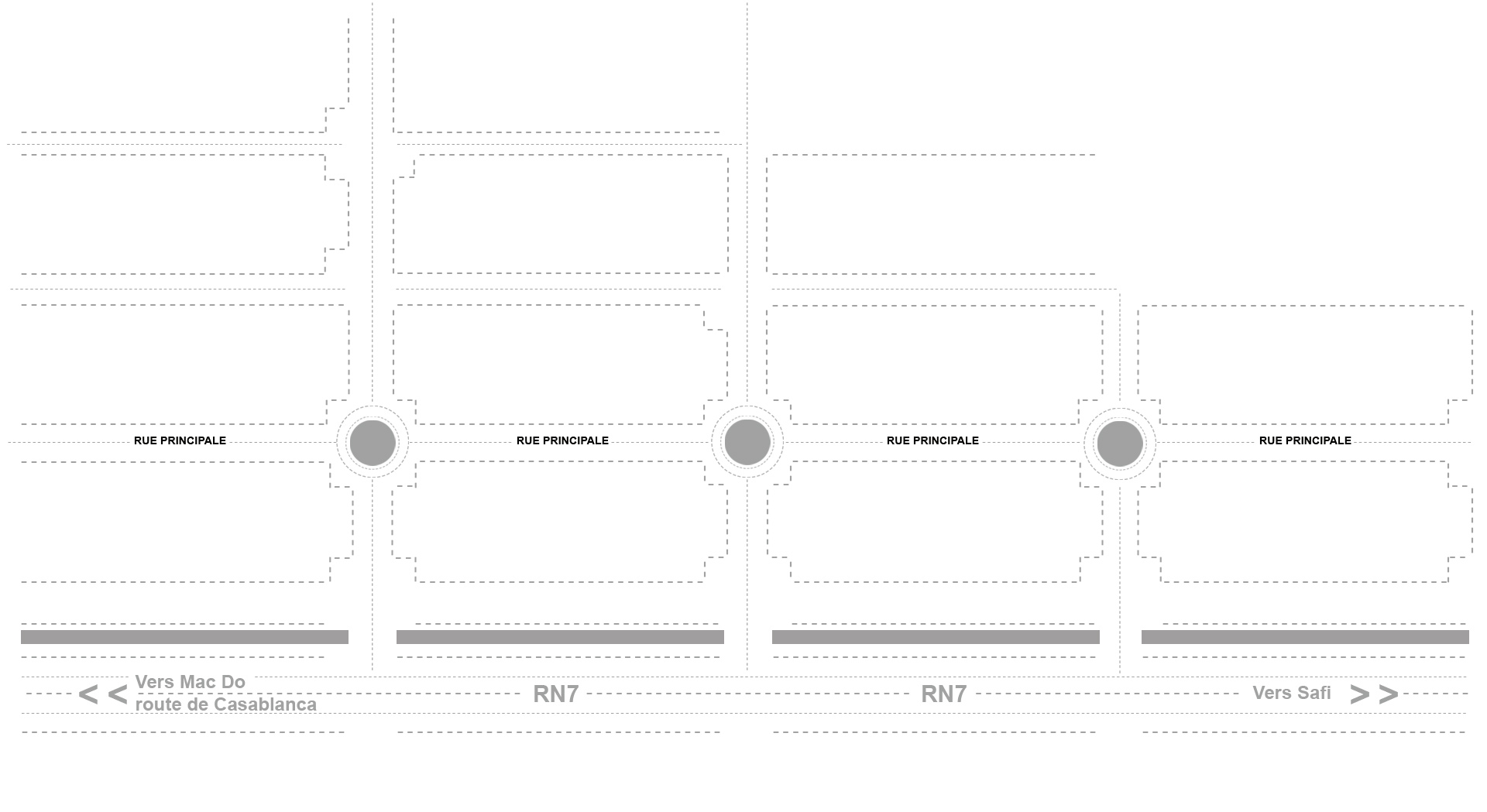 Sidi Ghanem : Découvrez le Quartier Industriel de Marrakech.